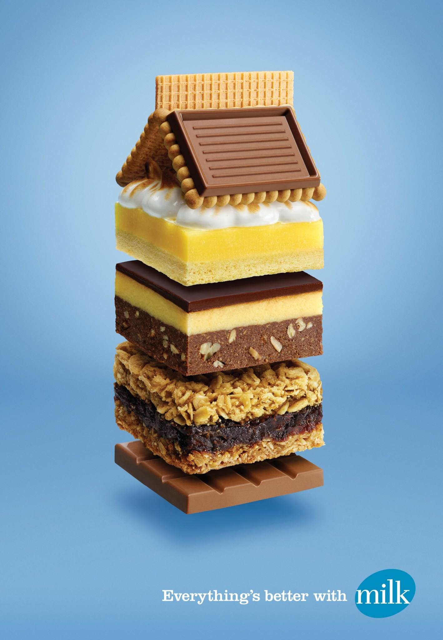 5th Grade – Print Advertising (and cultivating visual literacy) – In ...