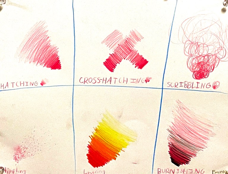 4th Grade – Still life with colored pencil techniques – In the K-8 Art ...