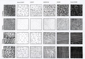 7th & 8th Grade Pen Drawing Techniques and Landscape Drawing – In the K ...