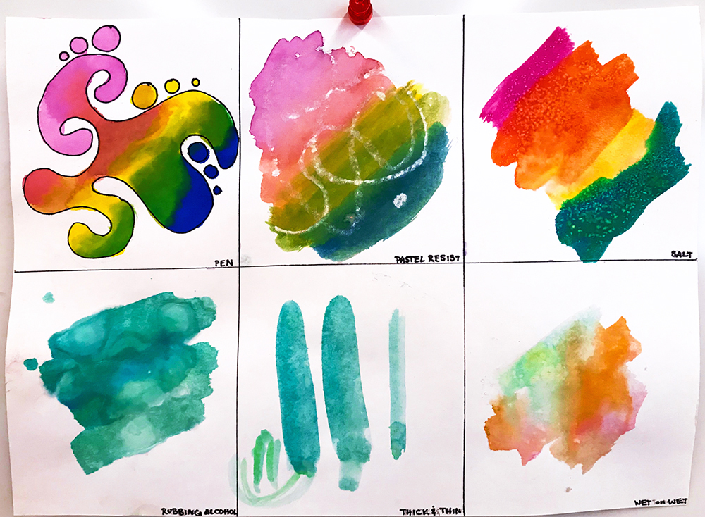 In the K-8 Art Studio with Anita Sagastegui – Lessons for visual art ...